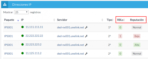 Módulo RBLs y reputación integrado en las direcciones IP de los ...